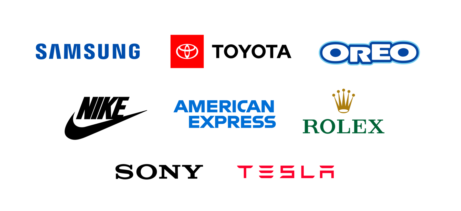 UPPERCASE vs lowercase ⋆ Thrive Digital Gold Coast